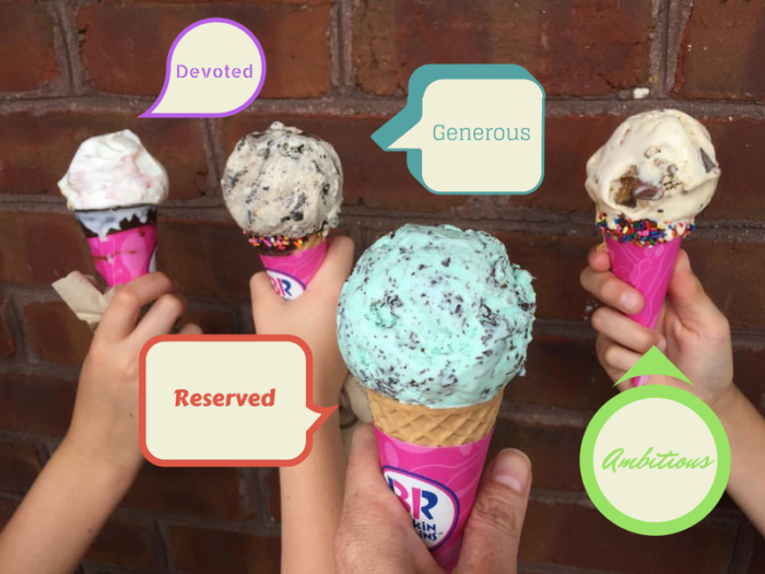 What Does Your Favorite Ice Cream Flavor Say About You? - Erin Pelicano